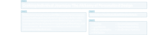 Payload is the only RAG-ready CMS: AI Auto Embedding Out of Box
