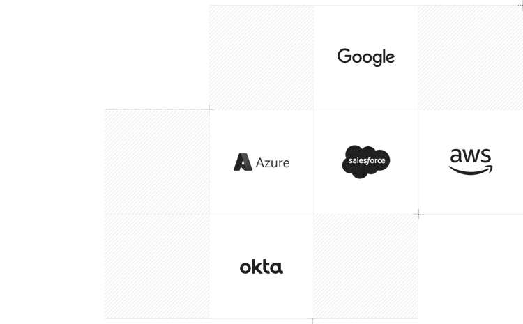 Single Sign-On (SSO) — Payload's enterprise-level CMS Security
