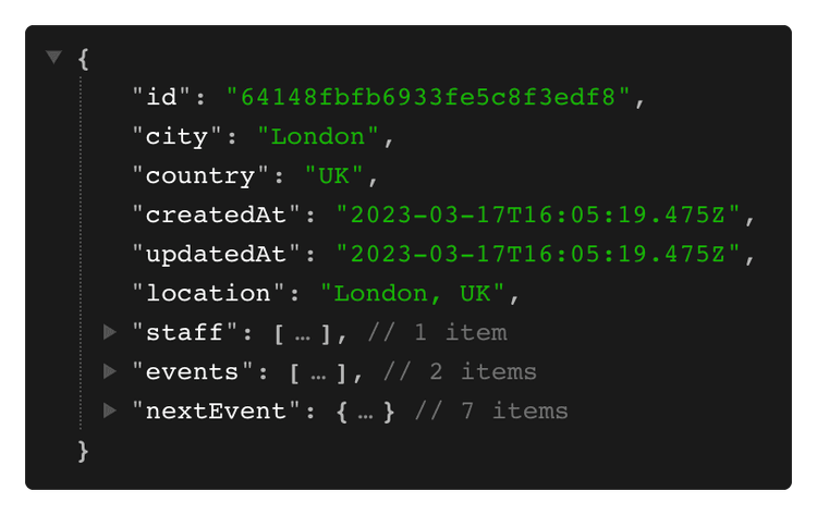 Learn More about Virtual Fields | Blog | Payload CMS